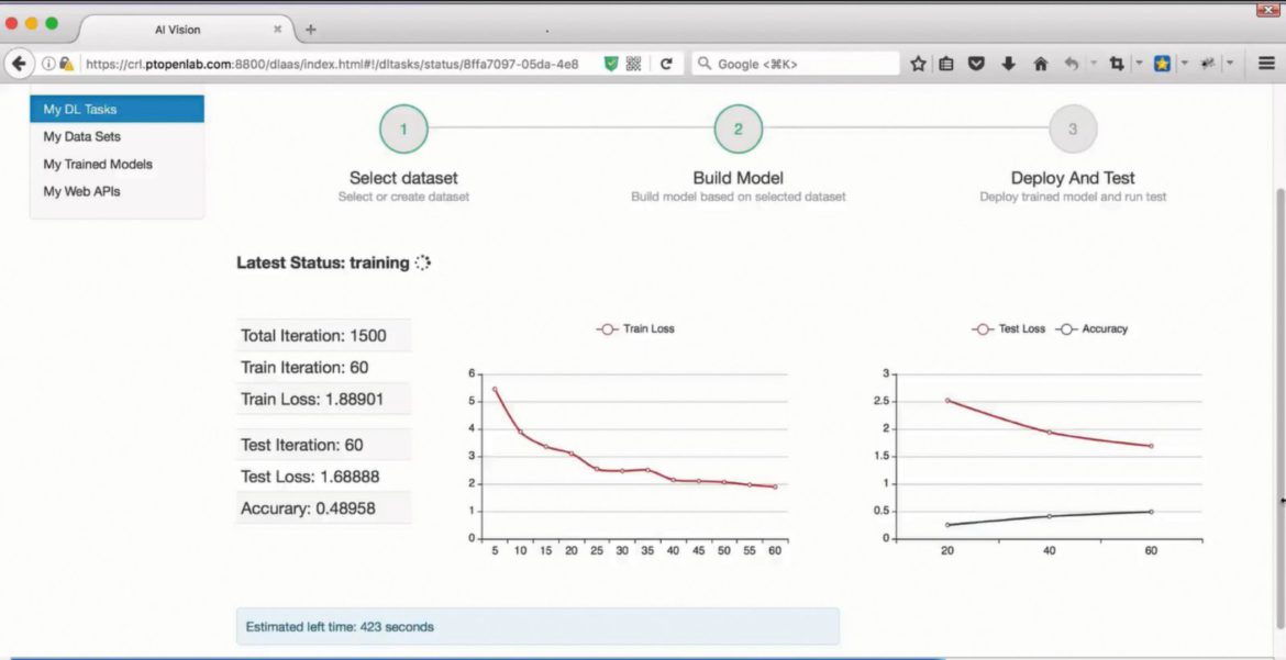 IBM PowerAI Vision｜ディープラーニングに特化したGUIベースの画像解析アプリケーション - アイマガジン｜i ...