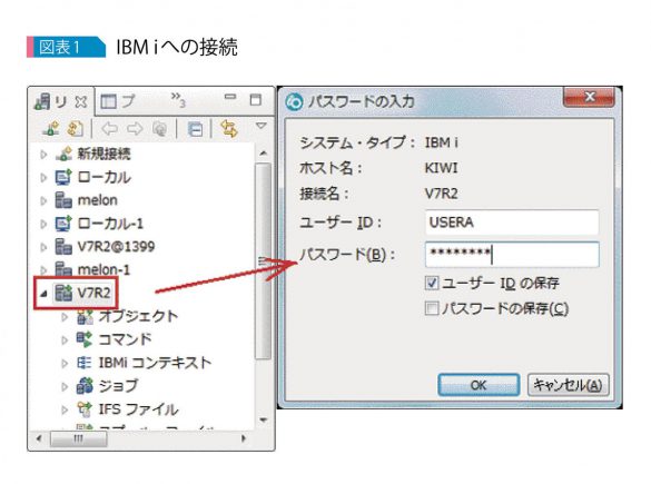 RDiの特徴と開発の流れ ～IBM iアプリケーション開発 最新事情 PartⅠ - アイマガジン｜i Magazine｜IS magazine