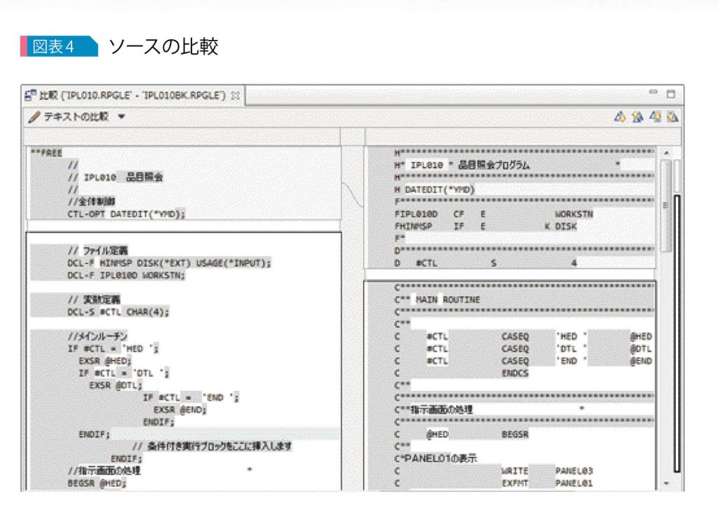 RDiの特徴と開発の流れ ～IBM iアプリケーション開発 最新事情 PartⅠ - アイマガジン｜i Magazine｜IS magazine