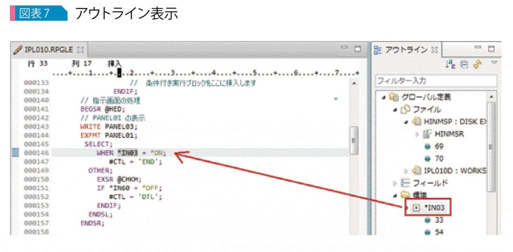 RDiの特徴と開発の流れ ～IBM iアプリケーション開発 最新事情 PartⅠ - アイマガジン｜i Magazine｜IS magazine