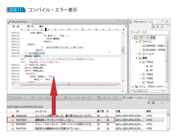 RDiの特徴と開発の流れ ～IBM iアプリケーション開発 最新事情 PartⅠ - アイマガジン｜i Magazine｜IS magazine