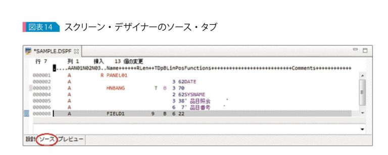RDiの特徴と開発の流れ ～IBM iアプリケーション開発 最新事情 PartⅠ - アイマガジン｜i Magazine｜IS magazine