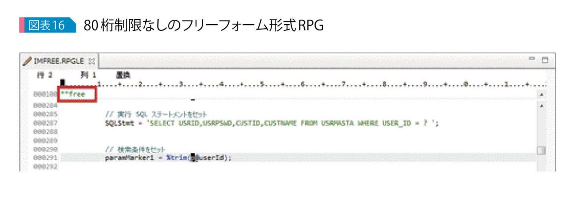 RDiの特徴と開発の流れ ～IBM iアプリケーション開発 最新事情 PartⅠ - アイマガジン｜i Magazine｜IS magazine