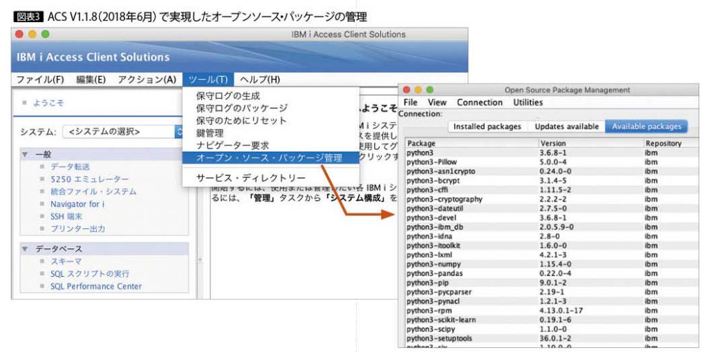 IBM i 7.4はSQLが簡単に使える機能を満載 ～ACS V1.1.8の強化ポイント |特集｜IBM i 7.4 PART 6 - アイマガジン｜i Magazine｜IS magazine