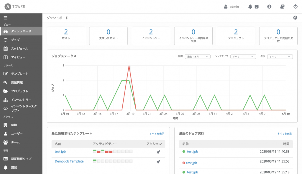 Ansibleを使いこなす 基本の知識 - アイマガジン｜i Magazine｜IS magazine