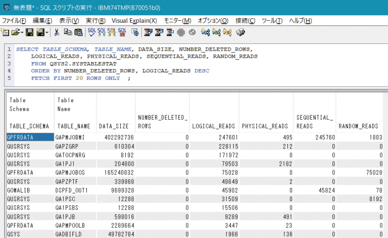 Db2 for iの日常運用を見直す - アイマガジン｜i Magazine｜IS magazine