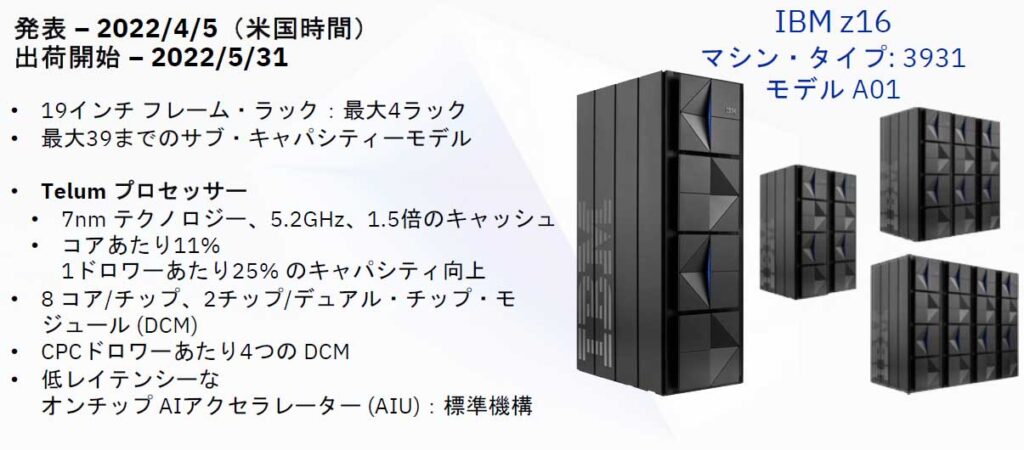 IBM、z16を発表｜IBMのAI・ハイブリッドクラウド戦略を体現するメインフレーム ～トランザクション処理中にリアルタイムAI推論処理を ...