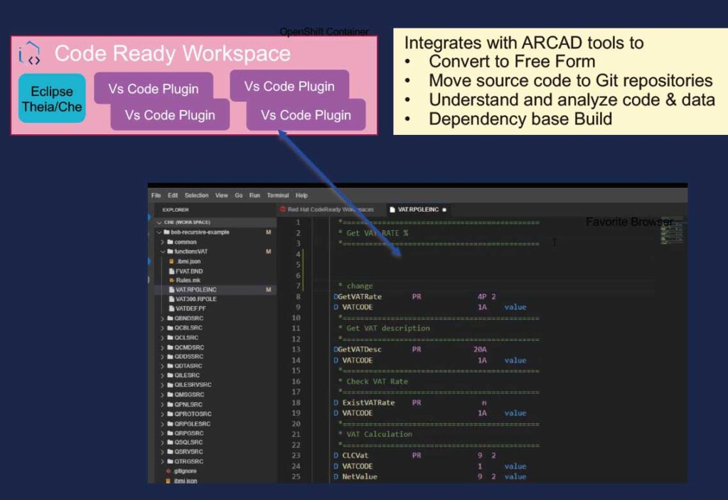 IBM i Merlinを発表、DevOps・CI/CDツールをセットしたIBM iモダナイゼーション用統合開発環境、Webブラウザで利用 ...