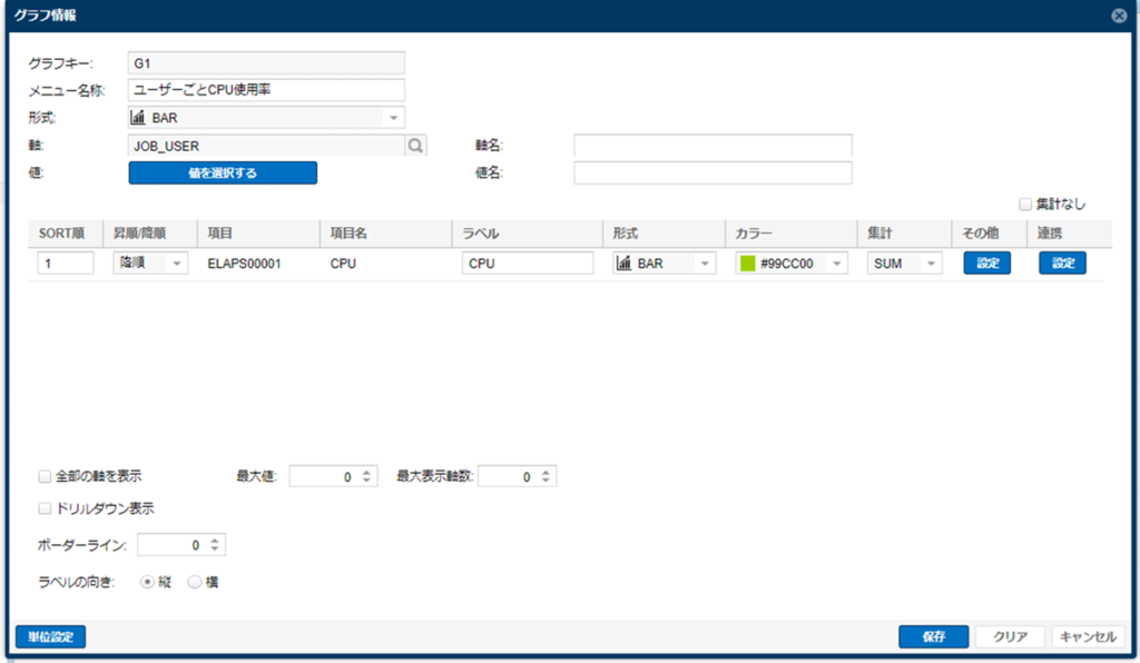 IBM iサービスのソリューション活用例 ～PHPQUERYからIBM iサービスを呼び出す ｜IBM i サービスを学ぶ ＜ソリューション編＞ - アイマガジン｜i Magazine｜IS ...
