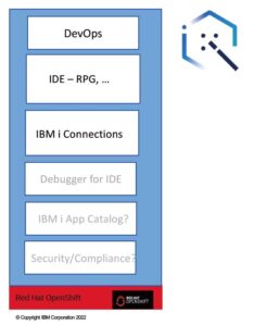 方向転換したIBMのIBM i戦略 ～Merlin、IBM i 7.5、Power10サーバーは次世代の開発・運用・システムアーキテクチャへの ...