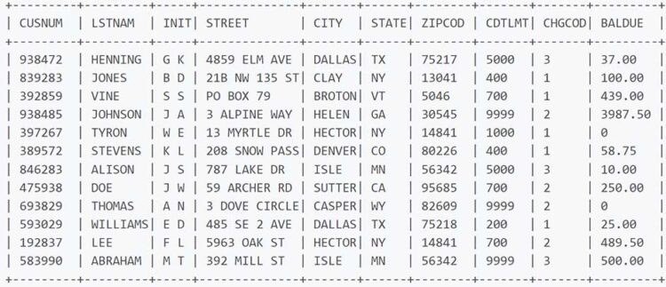 ushiday@Hackな日々｜Node.js itoolkit for IBM iを使う（牛田吉樹） - アイマガジン｜i Magazine｜IS magazine