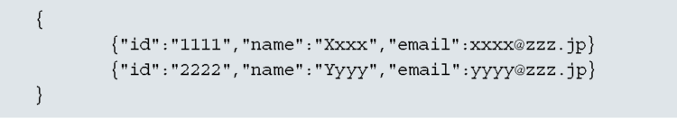 Ibm I開発者にとってのapi連携 ~<前編>rpg的開発者がおさえるべきapiの基礎知識 |ibm Iユーザーに捧げるapi入門 アイマガジン|i Magazine|is Magazine
