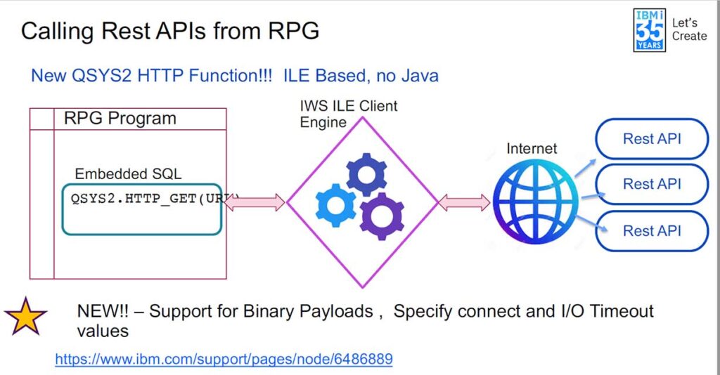 IBM i 7.5 TR2、7.4 TR8発表、スティーブ・ウィル氏が強調する“目玉の”拡張・強化機能とは？ ～製品発表レターと発表セミナーの ...