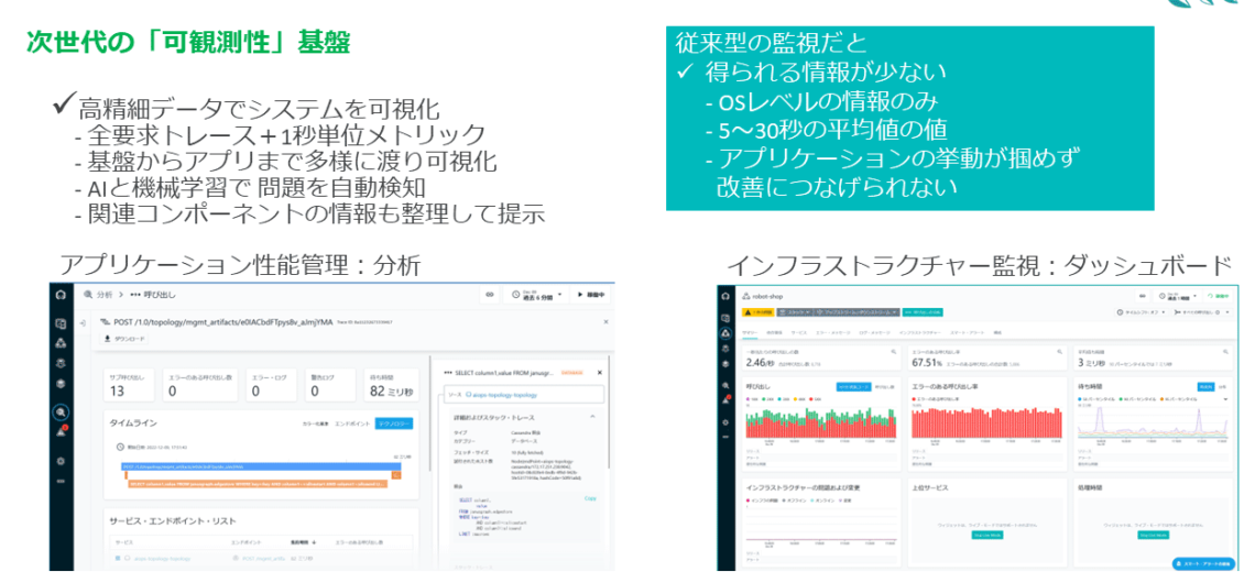Instana on z/OS ～分散環境とz/OSシステムを一元的に可視化する次世代の可観測性基盤 - アイマガジン｜i Magazine ...