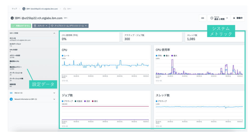 IBM Instanaを使ってIBM Powerを可視化する ～IBM iを含めた統合環境をInstanaで監視するメリットと手法 - アイ ...