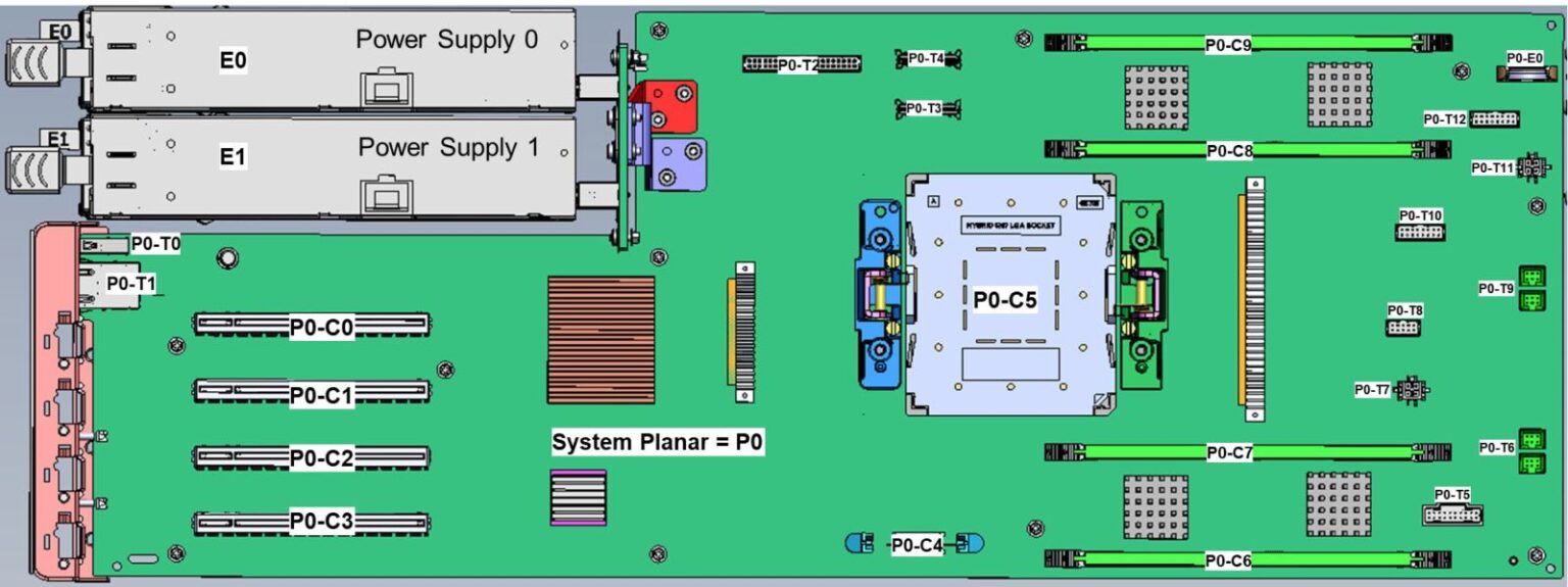 システムボードを新たに開発したPower S1012 ～技術解説書「IBM Power S1012 Technical Overview ...