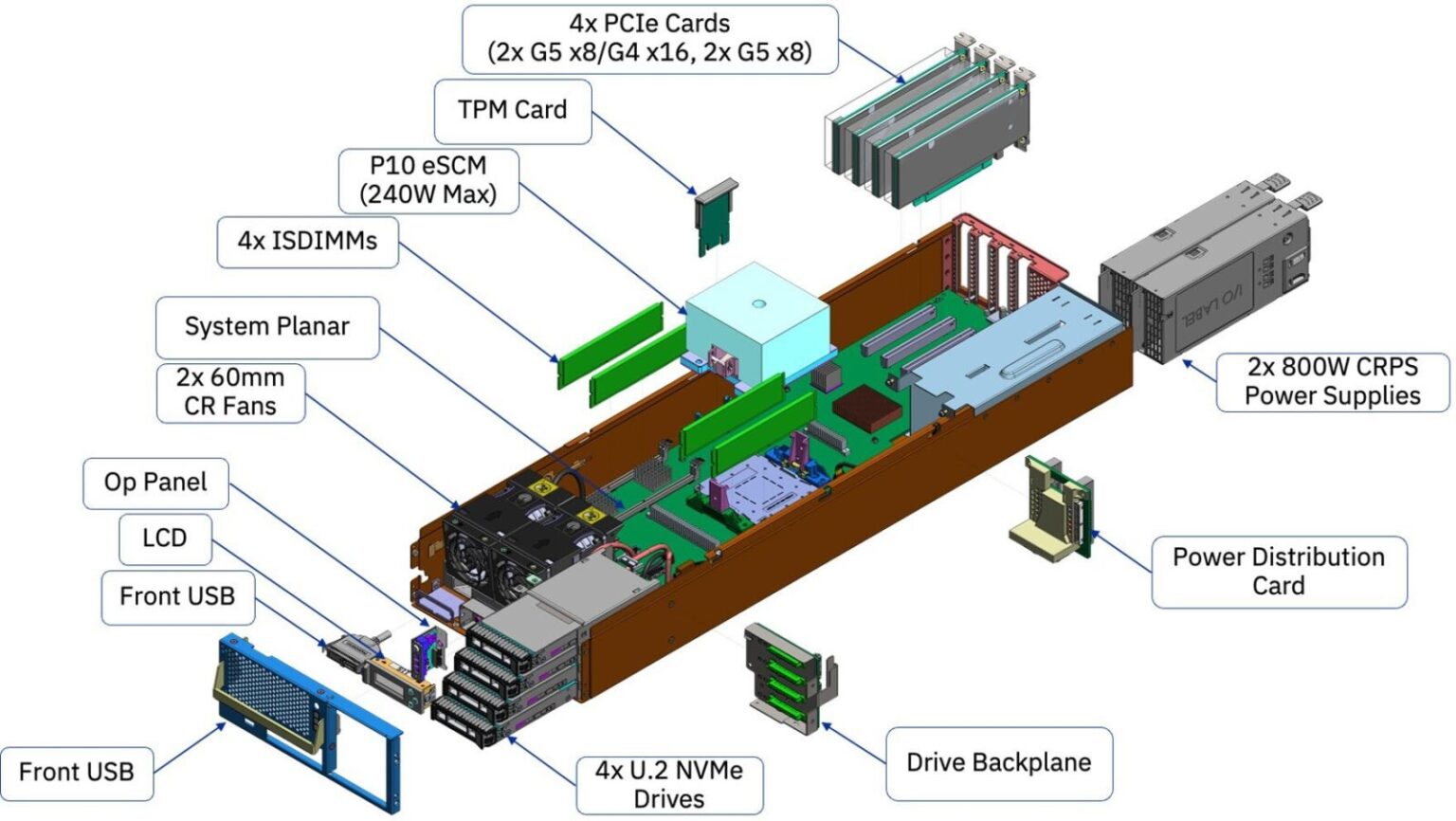 IBM i 7.5 まとめ - アイマガジン｜i Magazine｜IS magazine