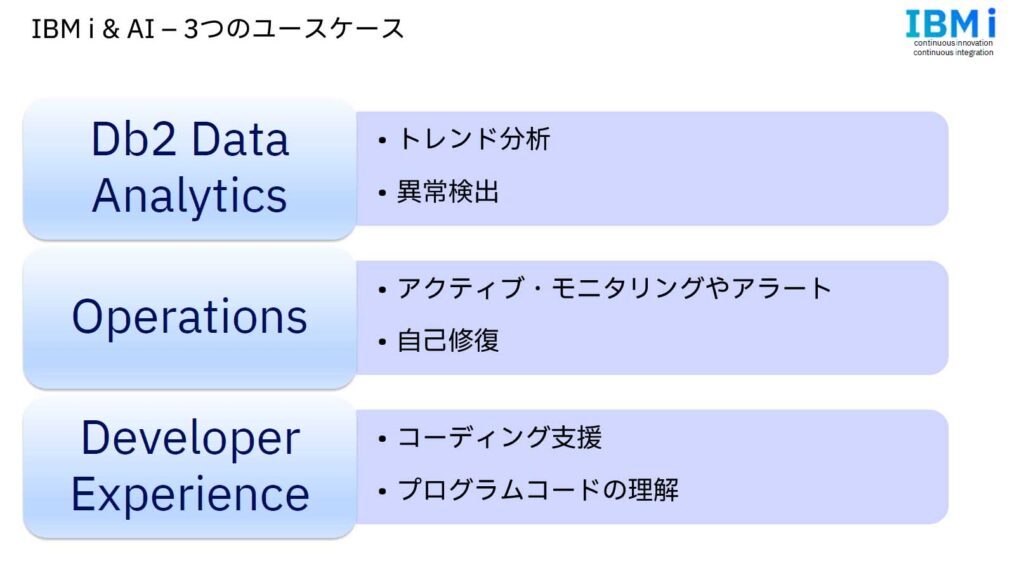 開発中のRPG特化の生成AI「IBM i Code Assistant」を紹介、FF RPGを生成、コードの説明、テストコード生成 ～大規模 ...