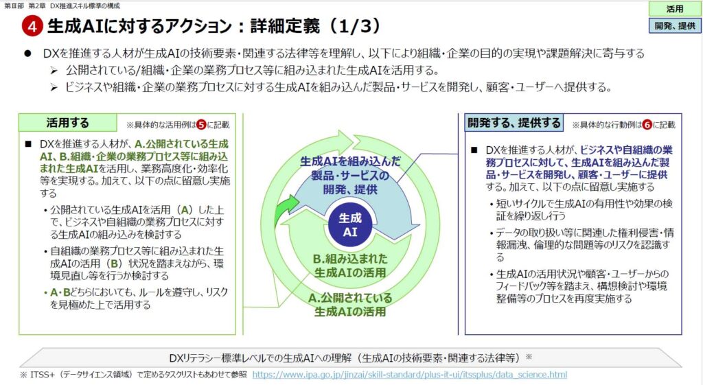 経済産業省とIPA、「デジタルスキル標準 ver.1.2」を公開 ～生成AI関連の6項目を拡充し、共通スキルリスト内の学習項目例を追加・変更 ...