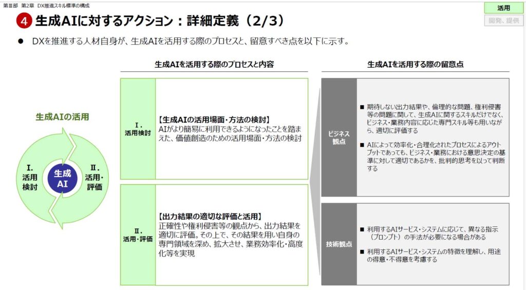 経済産業省とIPA、「デジタルスキル標準 ver.1.2」を公開 ～生成AI関連の6項目を拡充し、共通スキルリスト内の学習項目例を追加・変更 ...