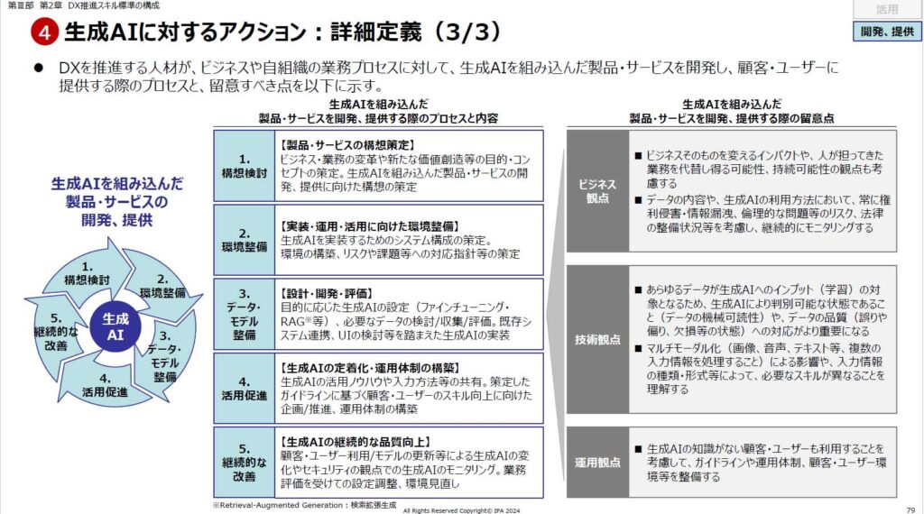 経済産業省とIPA、「デジタルスキル標準 ver.1.2」を公開 ～生成AI関連の6項目を拡充し、共通スキルリスト内の学習項目例を追加・変更 ...