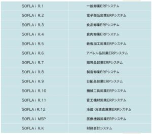 ソフラ「SOFLAクラウドサービス」 ～「新しいパブリッククラウドサービス」をスタート、SOFLAブランドサイトで新しい販売スタイルも推進 ...