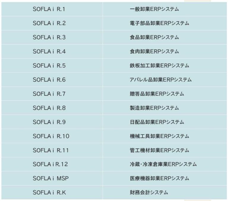 ソフラ「SOFLAクラウドサービス」 ～「新しいパブリッククラウドサービス」をスタート、SOFLAブランドサイトで新しい販売スタイルも推進 ...