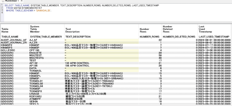 IBM i 7.5 TR4とIBM i 7.4 TR10、最新機能解説 ～Db2 for i、IBM i サービス、RPG（5770-WDS ...
