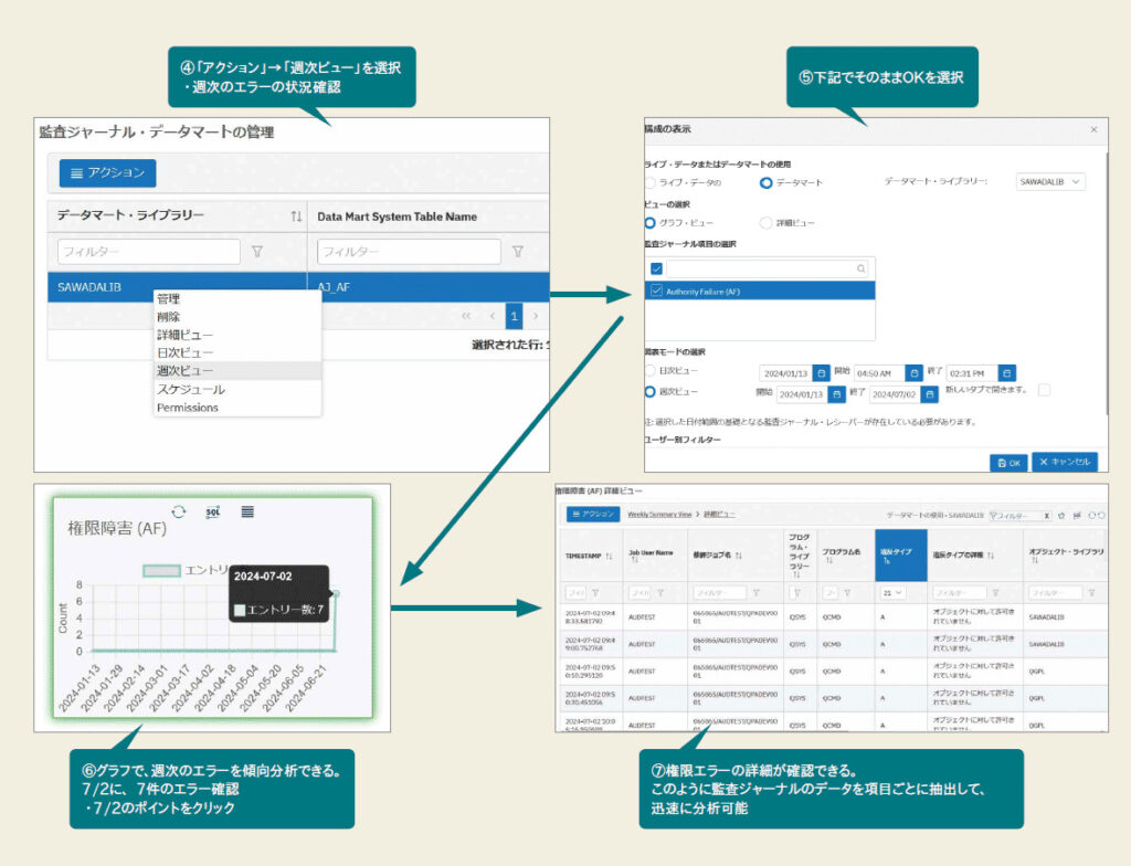 IBM i 7.5 TR4とIBM i 7.4 TR10、最新機能解説 ～IBM Navigator for iの機能拡張 - アイマガジン ...