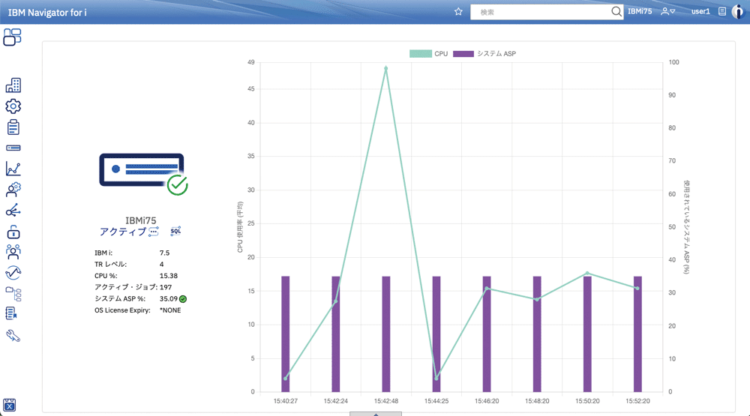 09 IBM iの基本操作[ツール編] ～業務ユーザーはACS、システム担当者はIBM Navigator for iで大半の処理 ｜新 ...