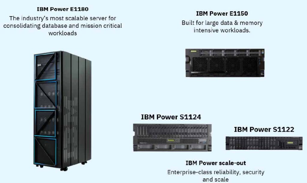 Power11発表関連 3つの開発原則、サーバー・ラインナップ簡素化、エネルギー消費削減 - アイマガジン｜i Magazine｜IS ...